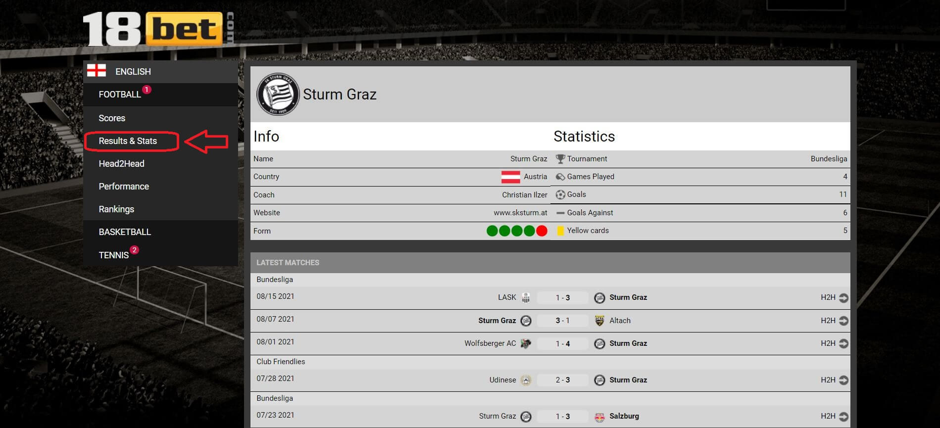 Bookmakers with Betting Statistics List (2024) - GamblingJudge.com